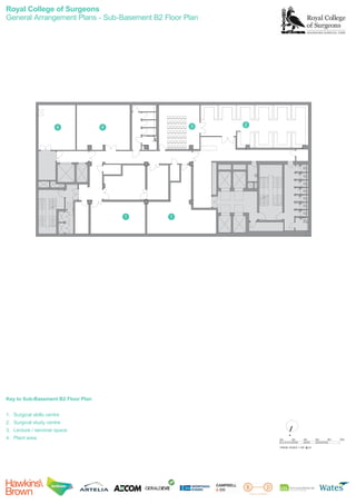 Transform boards | PDF
