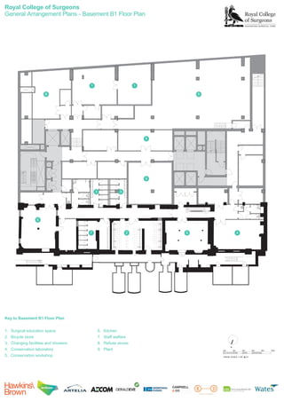 Transform boards | PDF