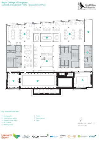 Transform boards | PDF
