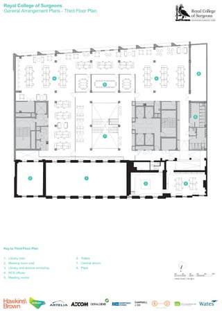 Transform boards | PDF