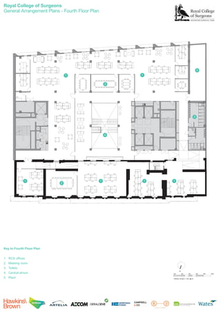 Transform boards | PDF