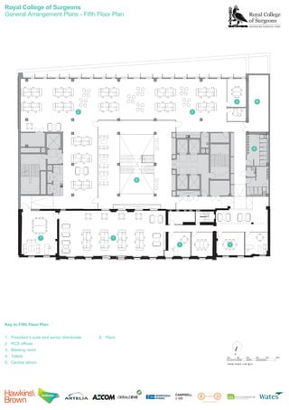Transform boards | PDF