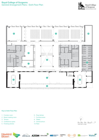 Transform boards | PDF