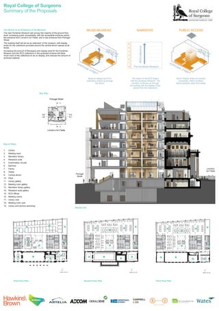 Transform boards | PDF