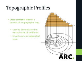 1605005768-topograph (1).pdf | 3-D Graphics | Computer Software and ...