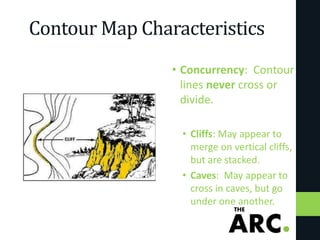 1605005768-topograph (1).pdf | 3-D Graphics | Computer Software and ...