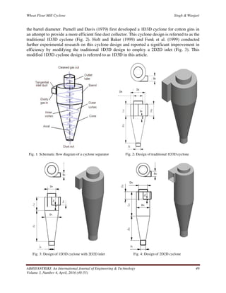 Cyclone Separator Dimensions