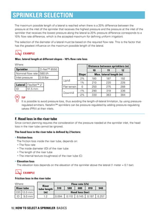 160504 how to select a sprinkler | PDF