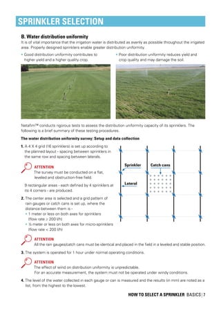 160504 how to select a sprinkler | PDF