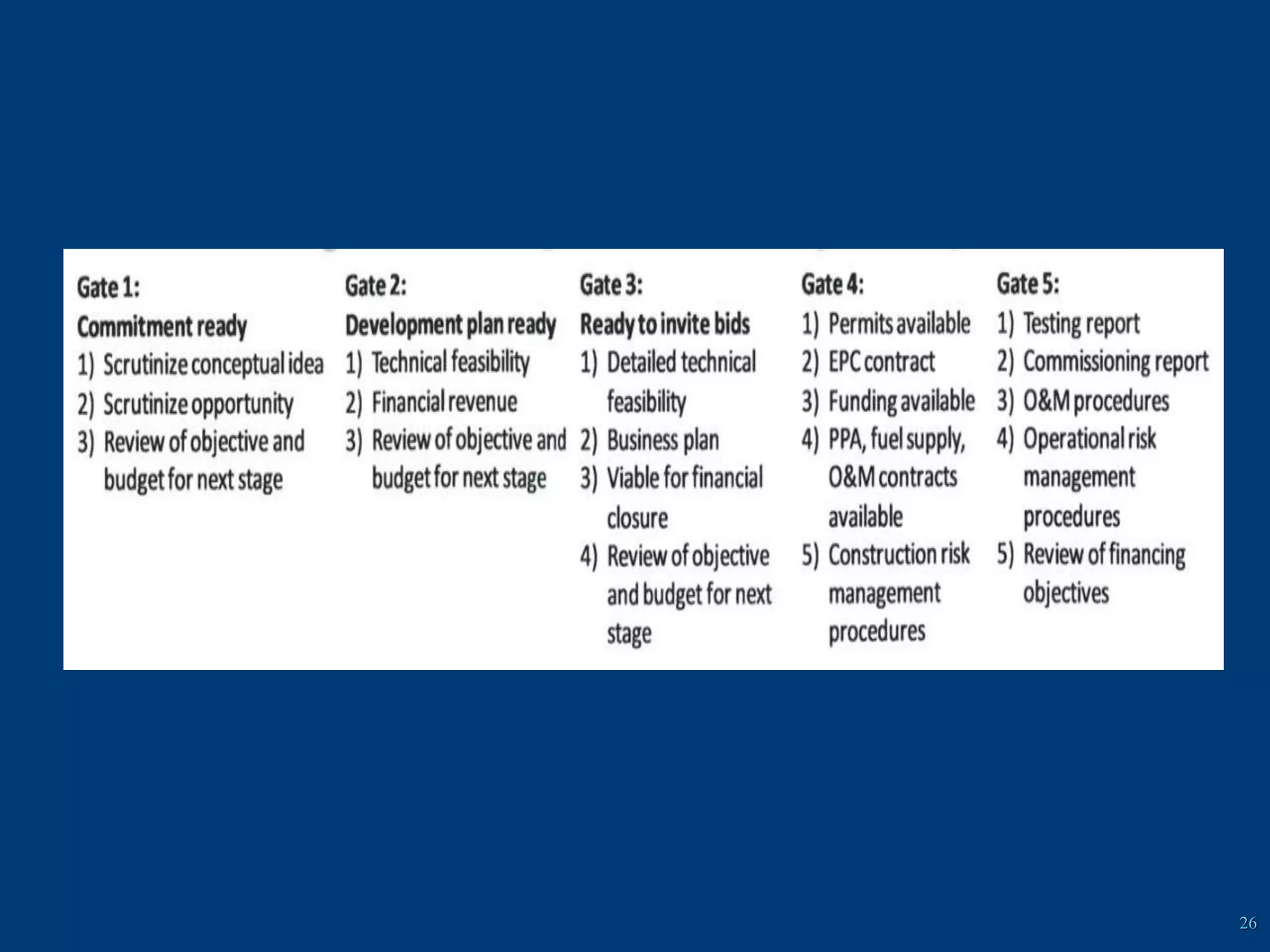 Risk Identification in power plants risk i | PDF