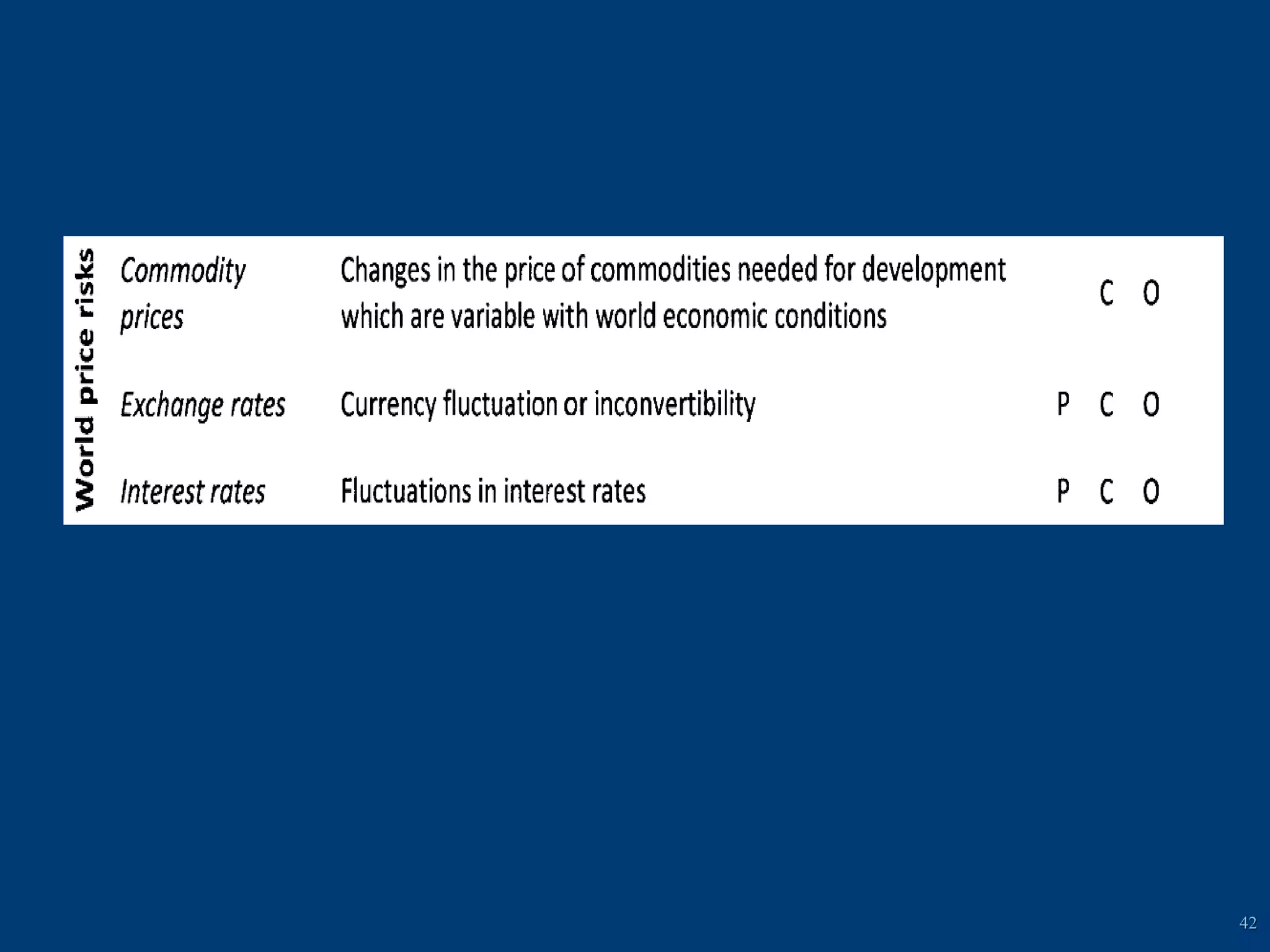 Risk Identification in power plants risk i | PDF