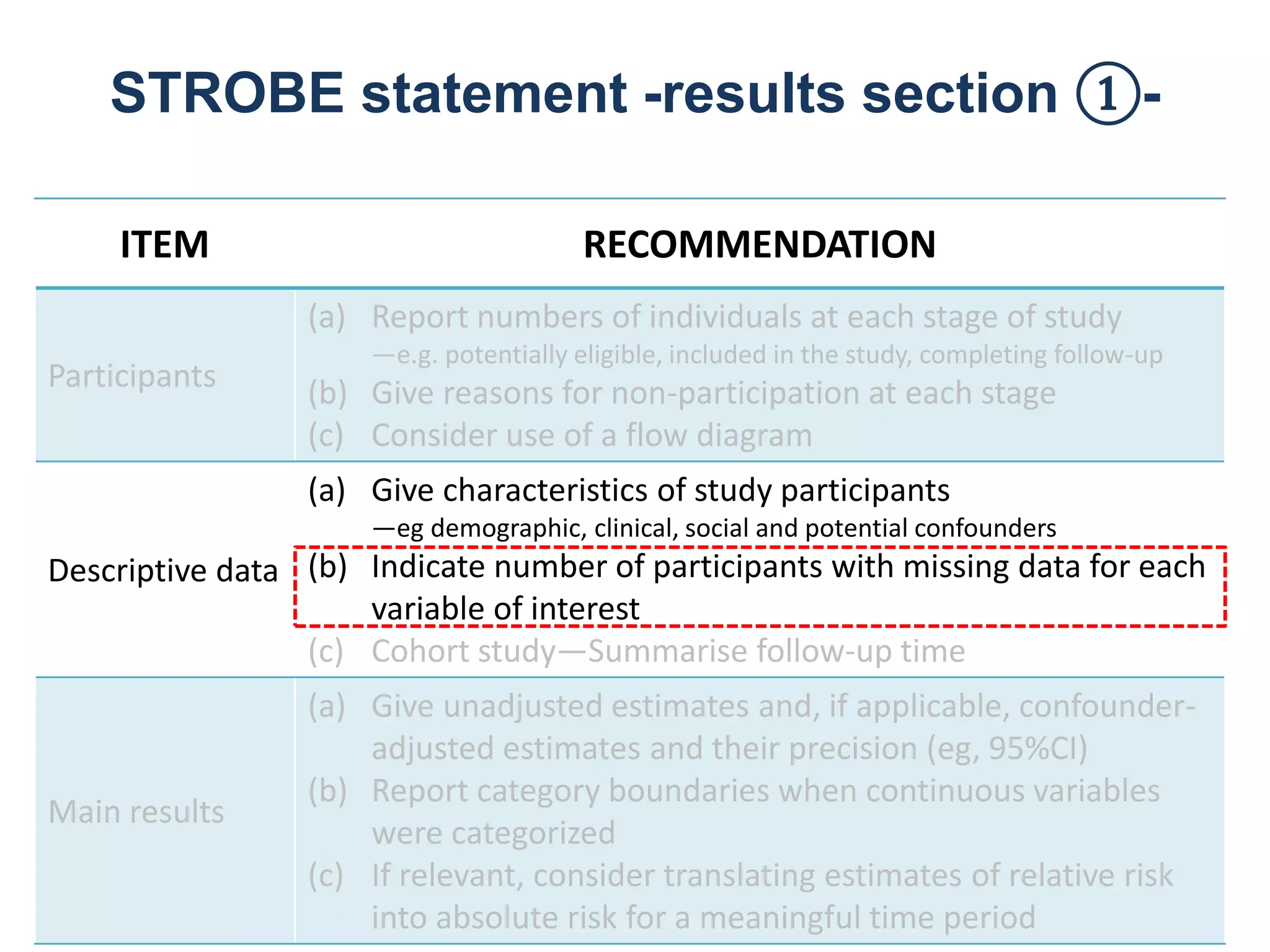 STROBE/STARDの解説 | PPTX