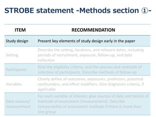 160509 STROBE解説 | PPT