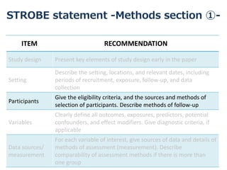 160509 STROBE解説 | PPT