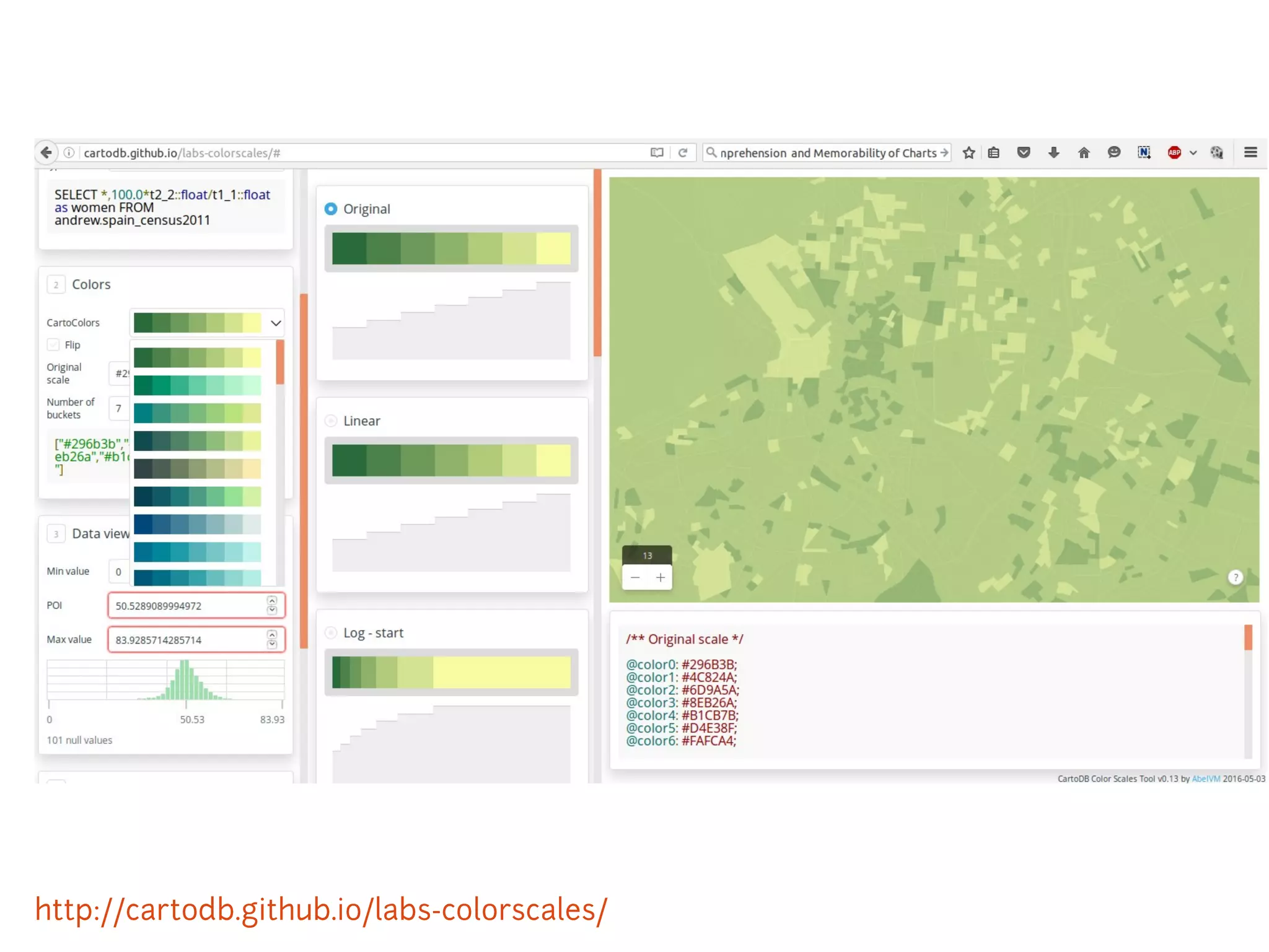 Uses and abuses of data visualizations in mass media | PPT