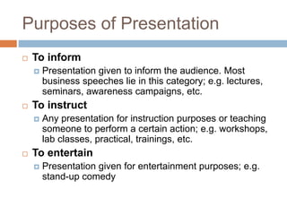 Strategies for Successful Speaking.pptx