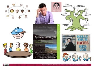 value stream mapping workshop | PDF