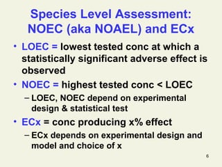 1606 probabilistic risk assessment in environmental toxicology | PPT ...