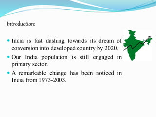 Contribution Of Sectors In GDP Of India | PPTX
