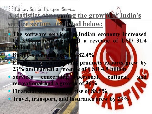Contribution Of Sectors In GDP Of India | PPT Contribution Of Sectors In GDP Of India | PPT