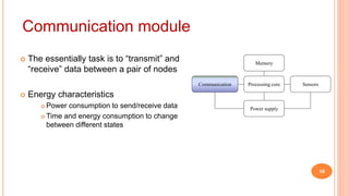FPGA Based Data Processing for Real-time WSN Applications: | PPT