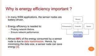 FPGA Based Data Processing for Real-time WSN Applications: | PPT