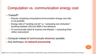 FPGA Based Data Processing for Real-time WSN Applications: | PPT