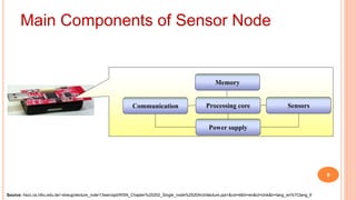 FPGA Based Data Processing for Real-time WSN Applications: | PPT