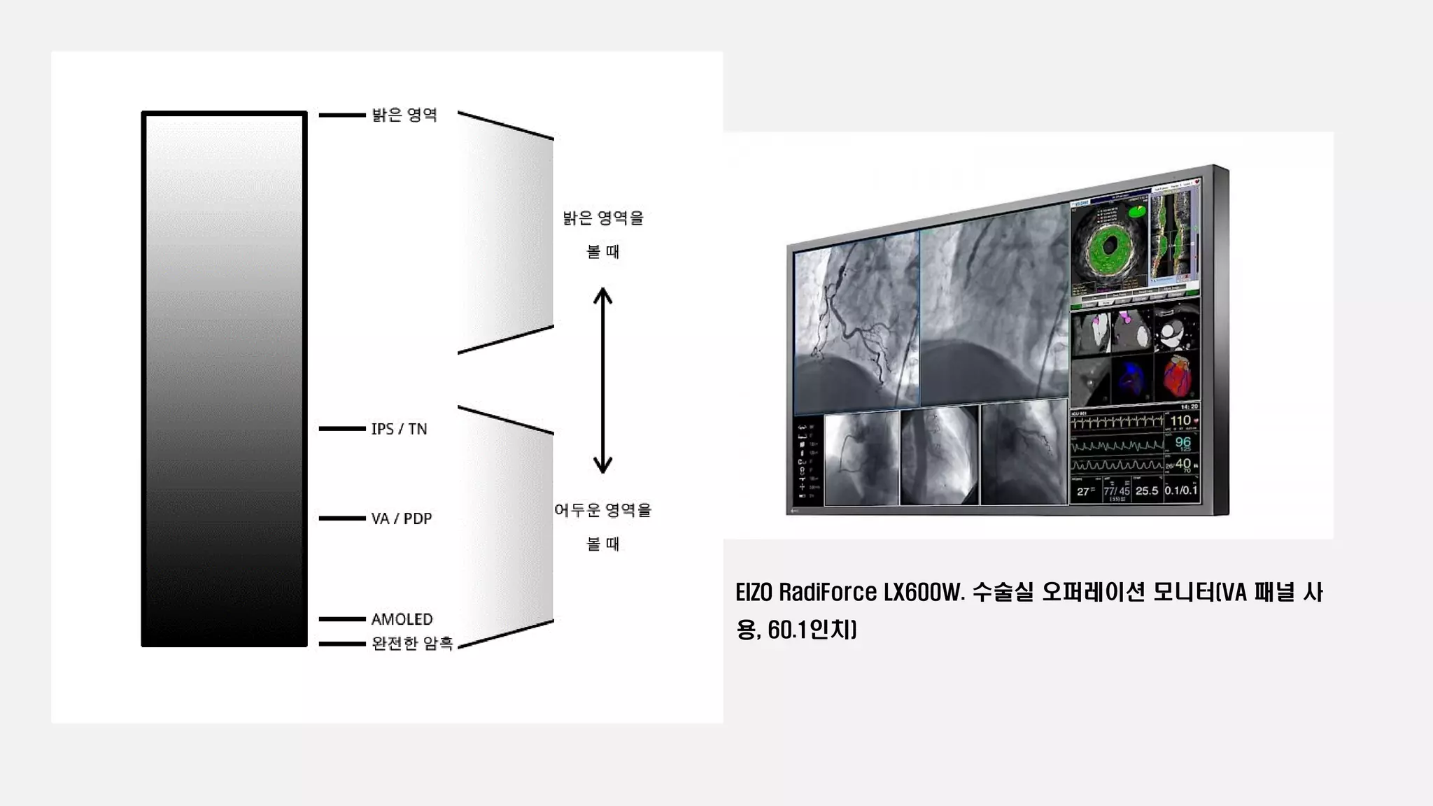 LCD Monitor 선택 가이드와 Gamma의 이해 | PDF