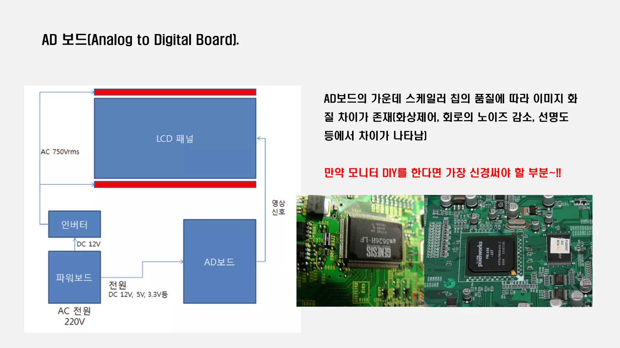 LCD Monitor 선택 가이드와 Gamma의 이해 | PDF