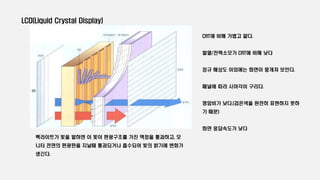 LCD Monitor 선택 가이드와 Gamma의 이해 | PDF