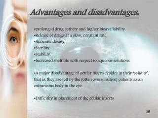 Implant infusion pump & ophthalmic inserts. | PPT