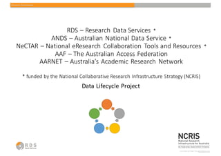 160606 data lifecycle project outline | PPT