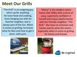 Ceci Snyder - What Would the Grill Say? Checkoff Consumer Campaign | PPT