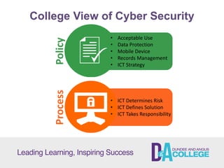 Cyber Resilience @ Dundee & Angus College | PPT