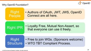 OpenID Foundation Foundation Financial API (FAPI) WG | PPT