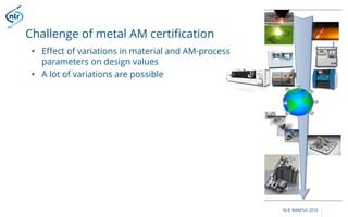 160615 Metal AM for Aerospace and High-End Applications (Marc de Smit ...