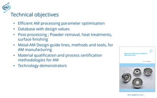 160615 Metal AM for Aerospace and High-End Applications (Marc de Smit ...