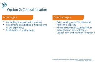 160615 Promising Enhancements of the Defence Logistics Footprint Using ...