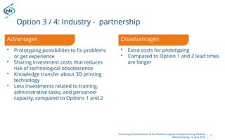 160615 Promising Enhancements of the Defence Logistics Footprint Using ...