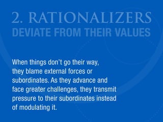 5 Types of Leaders Who Derail | PDF