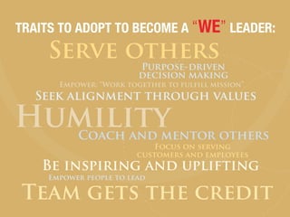 Taking Your Leadership from "I" to "WE" | PDF