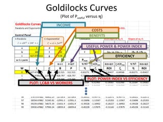 Maximum Power and a Sustainable Economy | PPTX