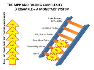 Maximum Power and a Sustainable Economy | PPTX