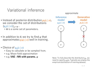 VAE-type Deep Generative Models | PDF