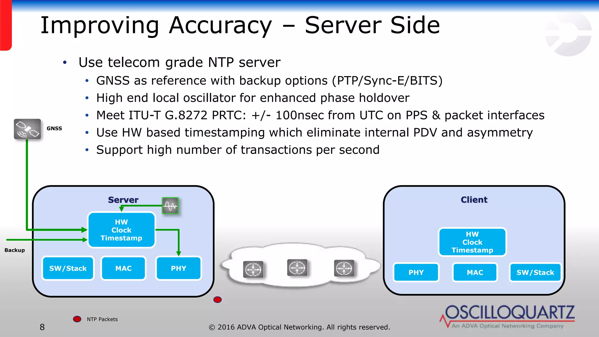 Improving Ntp Installed Base Time Accuracy Pptx Computer Networking