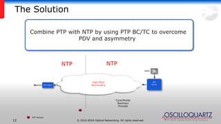 Improving NTP Installed Base Time Accuracy | PPTX | Computer Networking | Computing