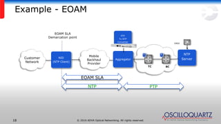 Improving NTP Installed Base Time Accuracy | PPTX | Computer Networking | Computing