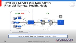 Improving NTP Installed Base Time Accuracy | PPTX | Computer Networking | Computing