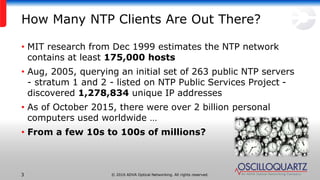 Improving NTP Installed Base Time Accuracy | PPTX